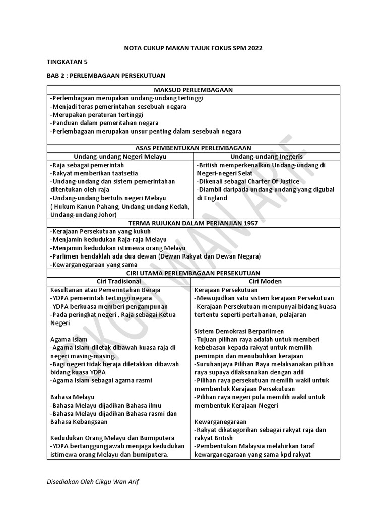 T5 B2 - Nota Sejarah Fokus SPM 2022 | PDF