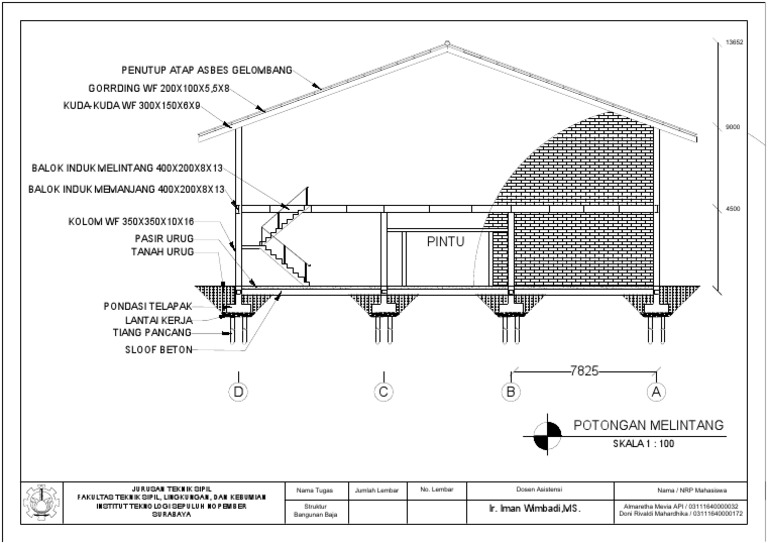 Potongan Melintang-Model | PDF
