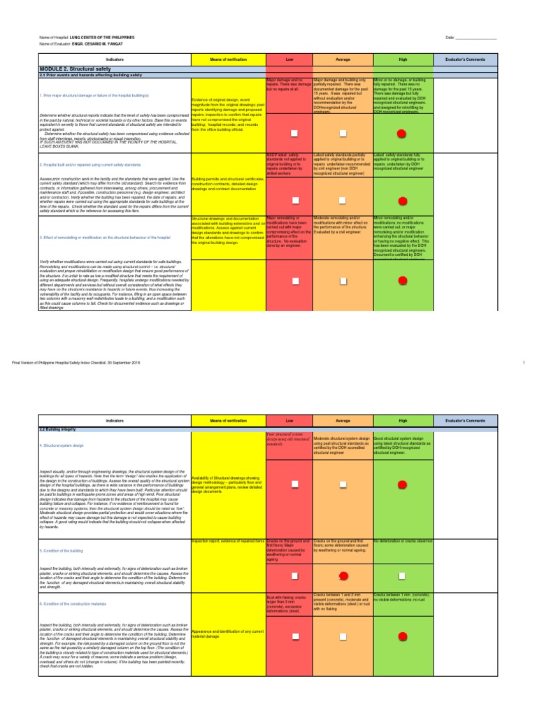 Hospital Safety Index | PDF | Fracture | Concrete