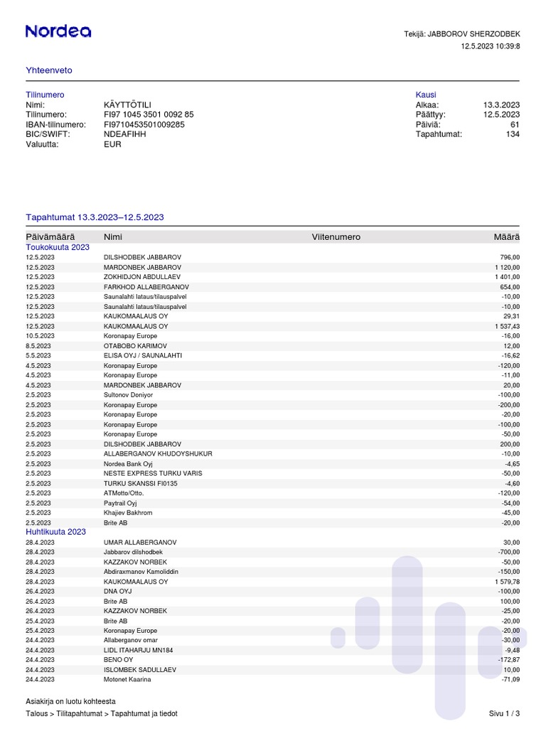 Pankki Finland | PDF