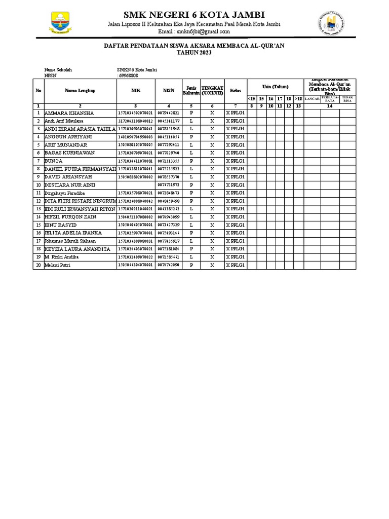 Form Aksara Membaca Al-Qura'an | PDF