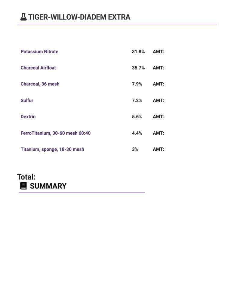 Tiger-Willow-Diadem Extra - Make Your Own Fireworks - Fireworks ...