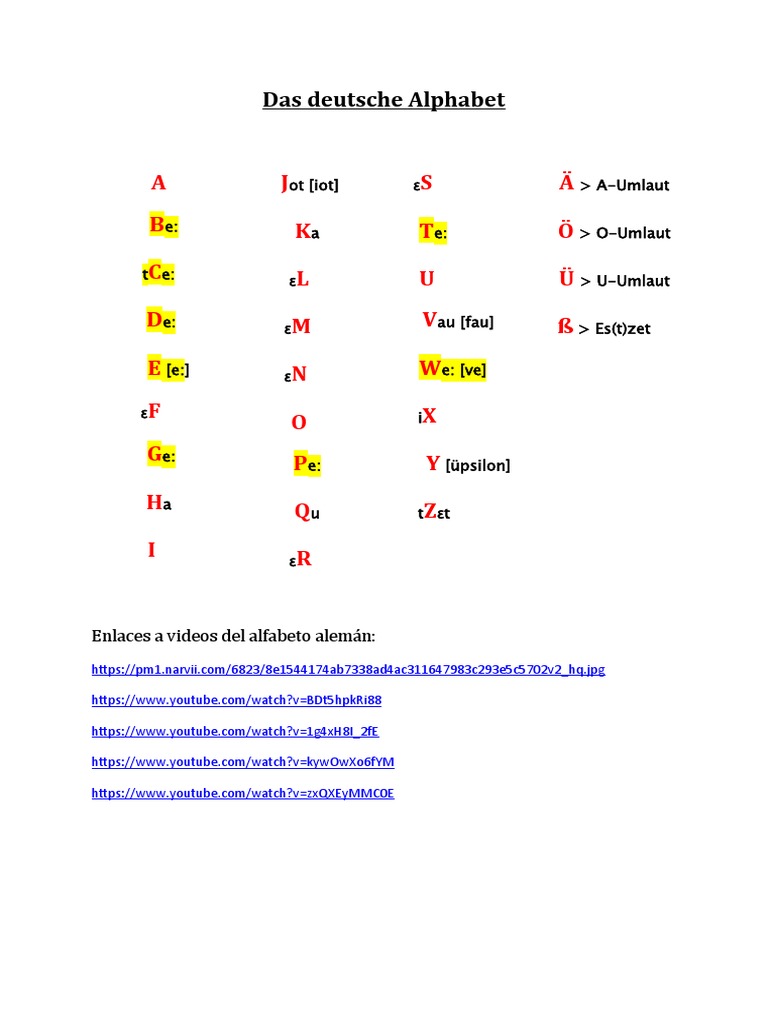 Das Deutsche Alphabet | PDF