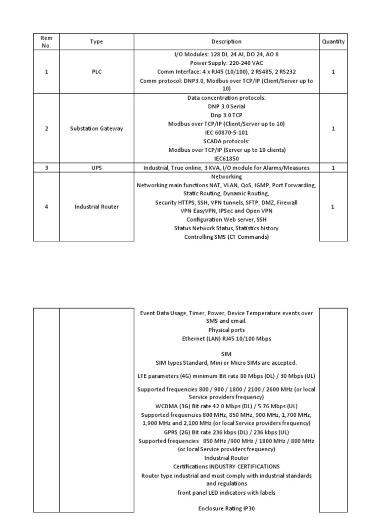 Tulkarem SCP Specs | PDF | Computer Network | Router (Computing)