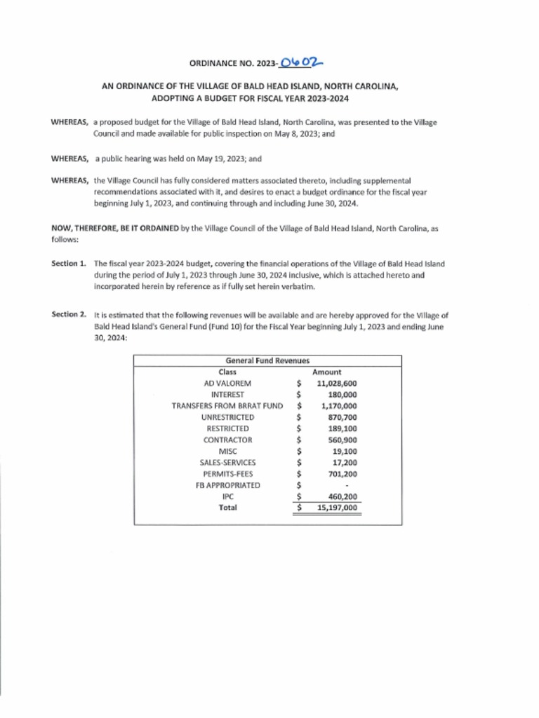 Bald Head Island FY 2024 Budget | PDF