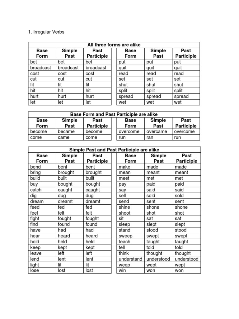 Past Verbs | PDF | Consonant | Syllable