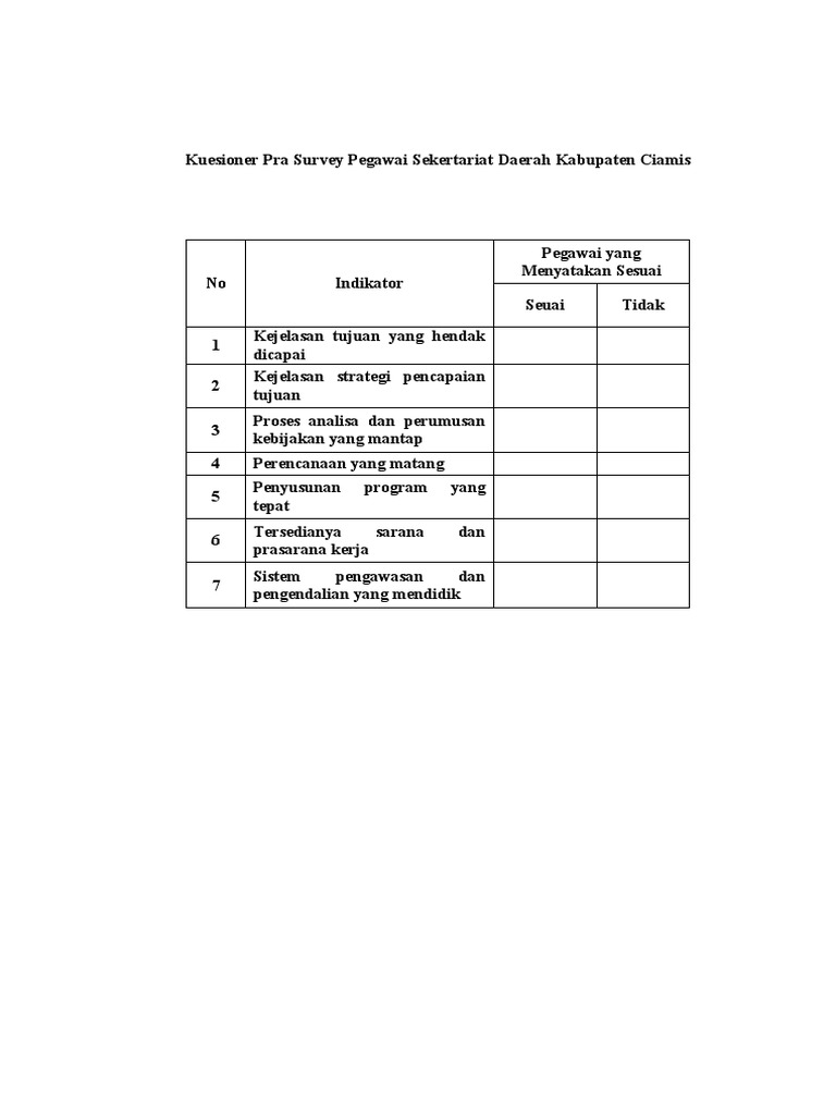Kuesioner Pra Survey Pegawai Sekertariat Daerah Kabupaten Ciamis | PDF