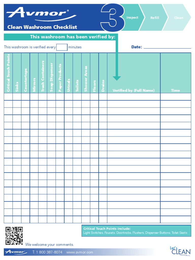 Clean Washroom Checklist Guide | PDF