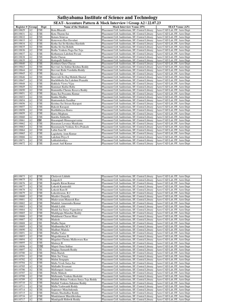 Smart Parking Management System Using Arduino | PDF