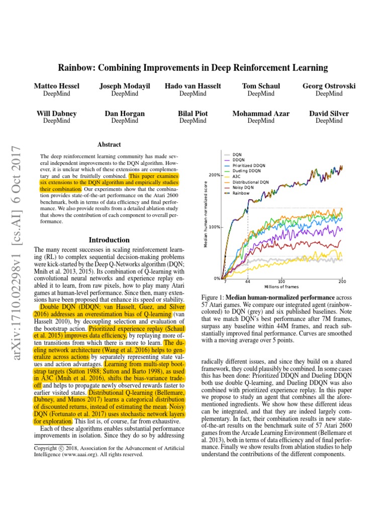 Rainbow - Combining Improvements in Deep Reinforcement Learning (1710.02298) | PDF | Applied ...