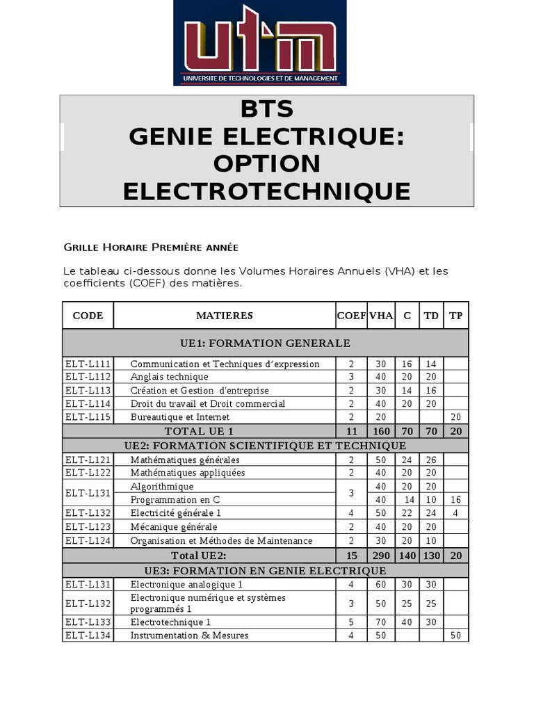 Programme BTS Electrotechnique | Descargar gratis PDF | Électronique | Électricité