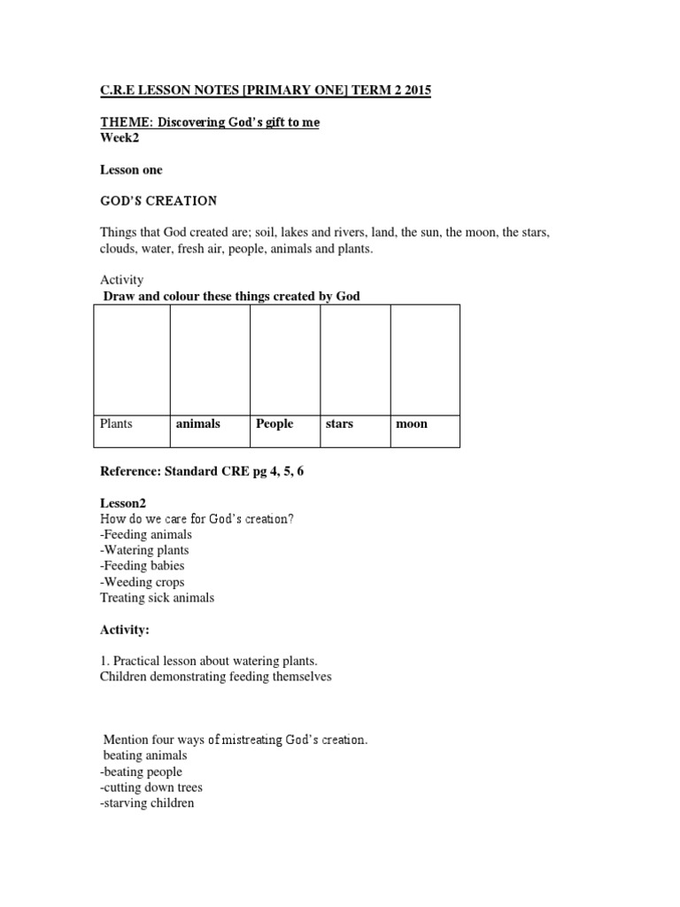 Primary 1 Religious Education Term 2 | PDF | Baptism | Jesus