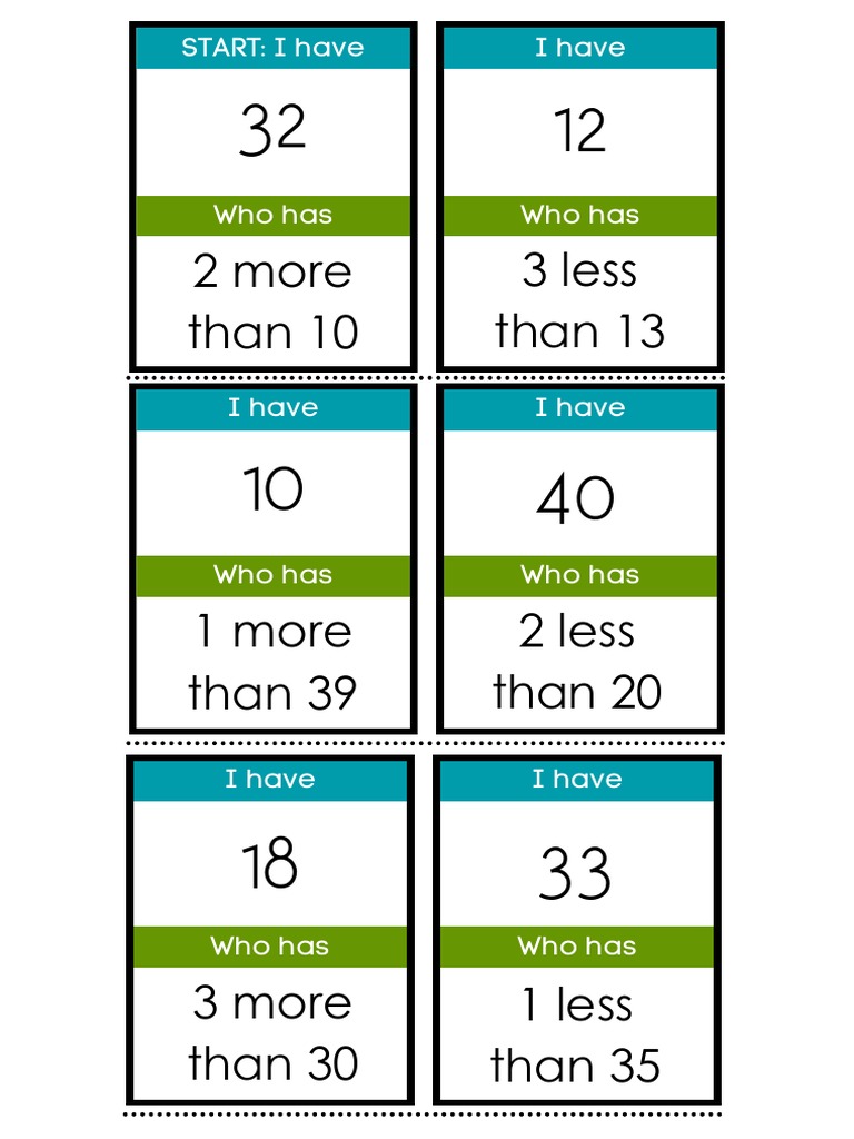 I Have Who Has GAME CARDS For ESL Learners - Toys | PDF
