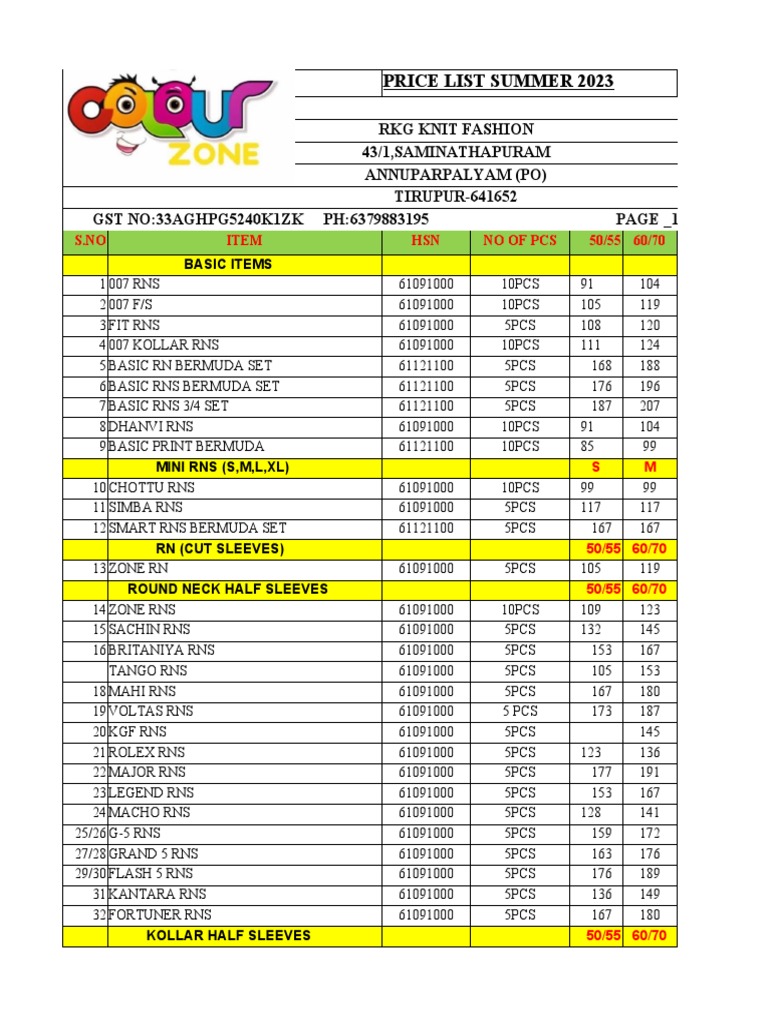 Cz Price List Revised | PDF