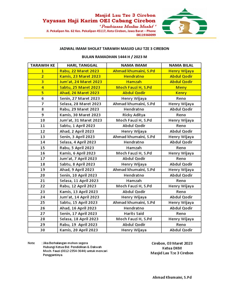Rev. Jadwal Imam Sholat Tarawih Masjid Lau Tze 3 Cirebon | PDF