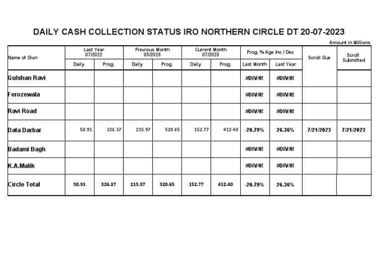 Daily Cash Collection Report - July 2023 | PDF