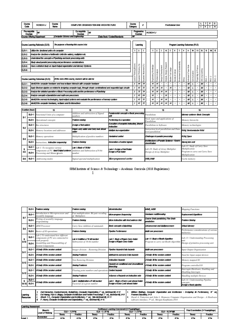 Syllabus - 18CSC203J - Computer Organization and Architecture | PDF | Parallel Computing ...
