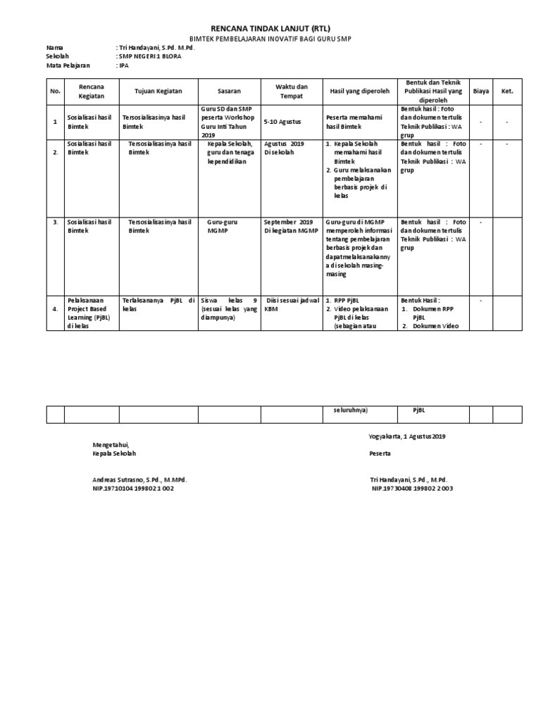 RTL Tri Handayani (SMP N 1 Blora) | PDF