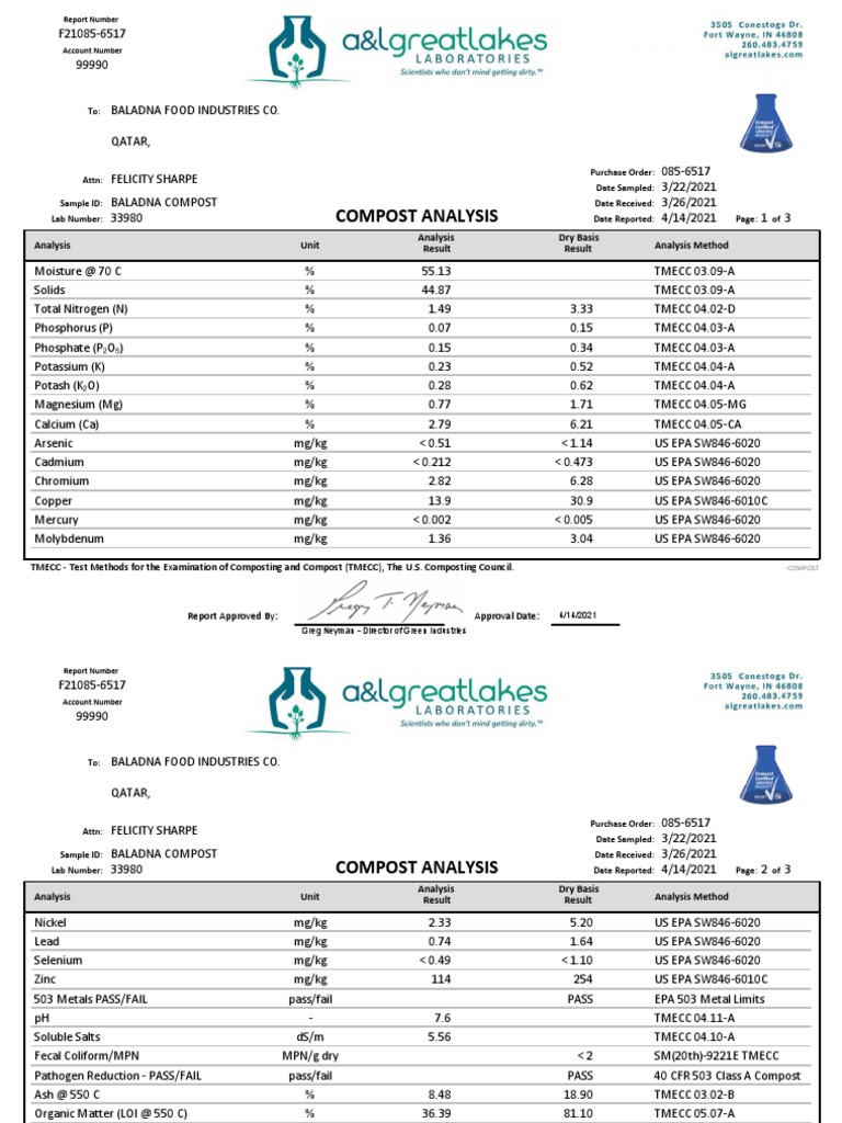 Compost Analysis Certificate | PDF | Magnesium | Physical Sciences