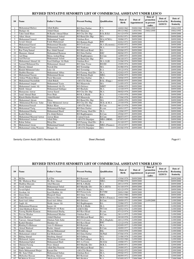 Seniority Comm Asstt 2021 Revised | PDF