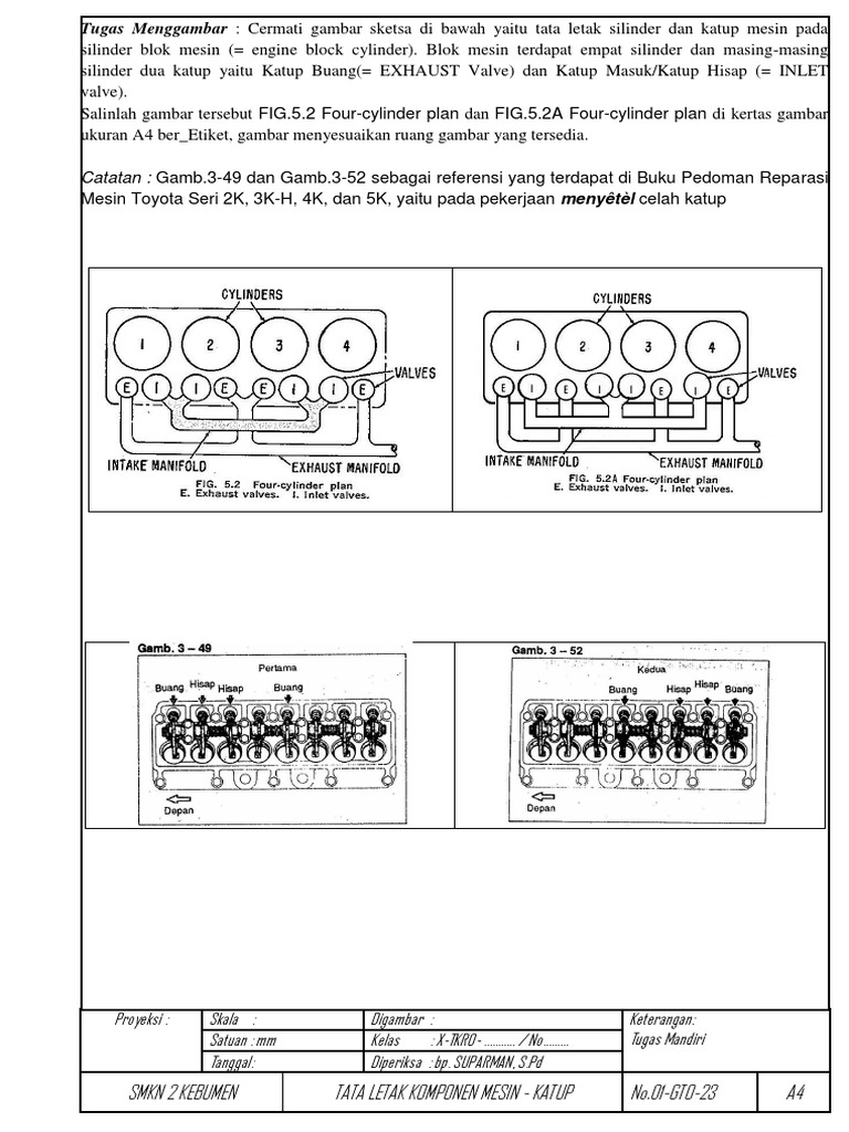 Gb-Tata Letak Katup Mesin 4-Silinder-V1 | PDF