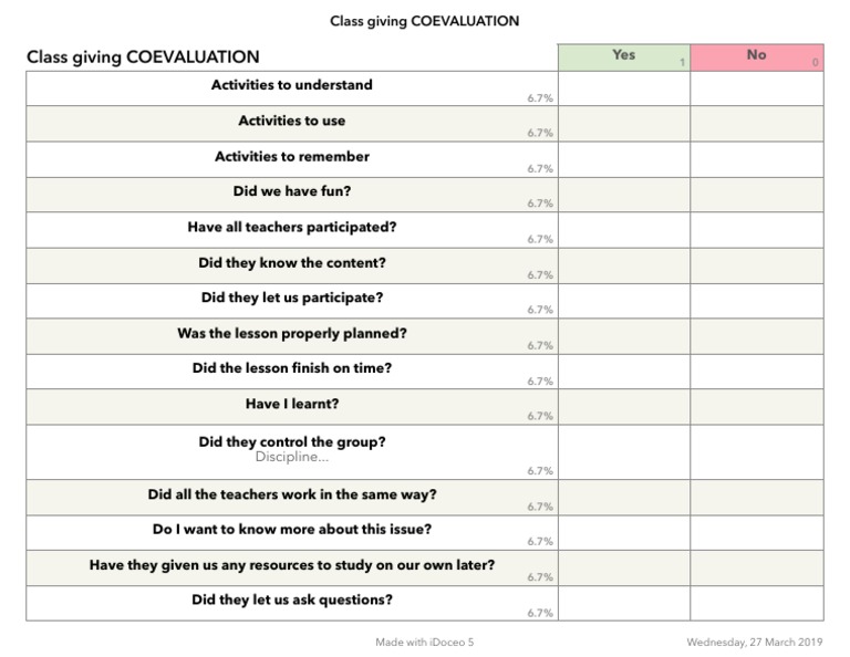 (Template) Rubric - Class Giving COEVALUATION | PDF