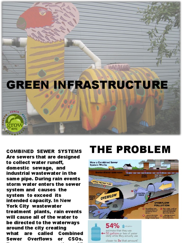 (Aula) Green - Infrastructure - Presentation | PDF | Combined Sewer ...