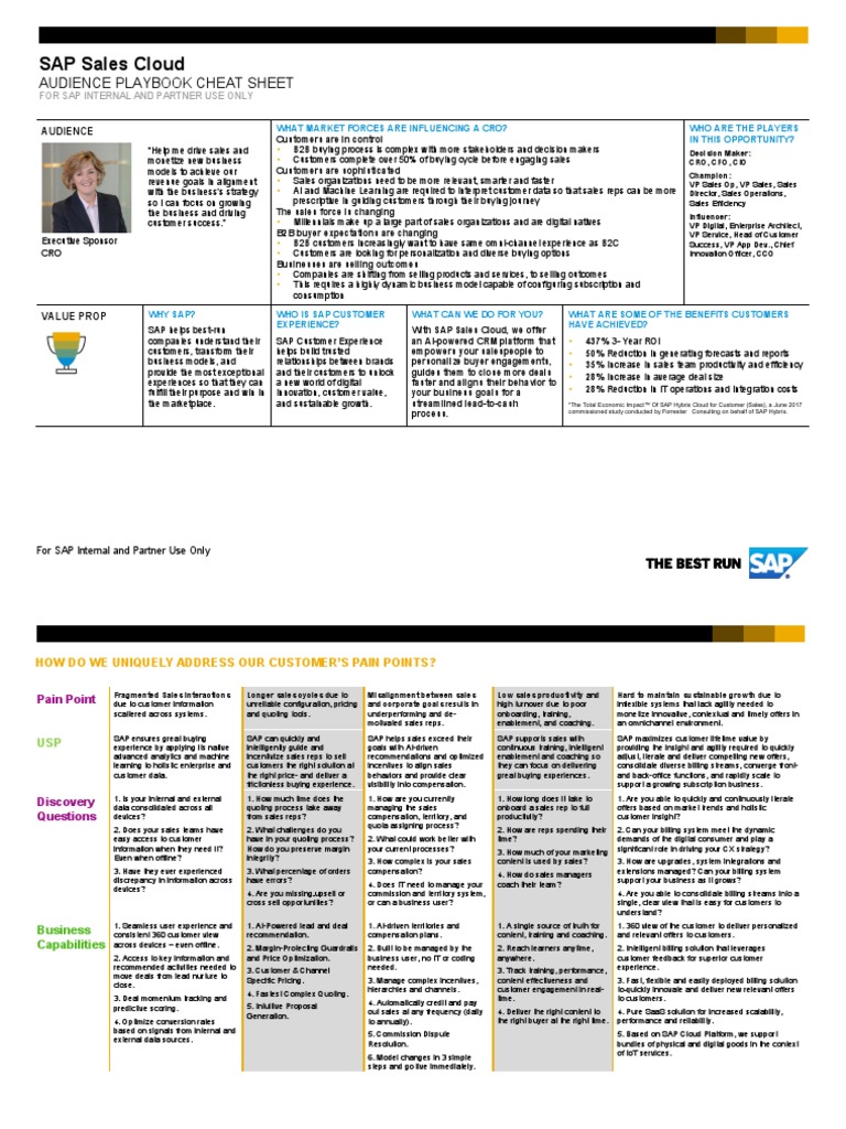 SAP Sales Cloud Cheat Sheet Nov Partner | PDF | Sales | Cloud Computing