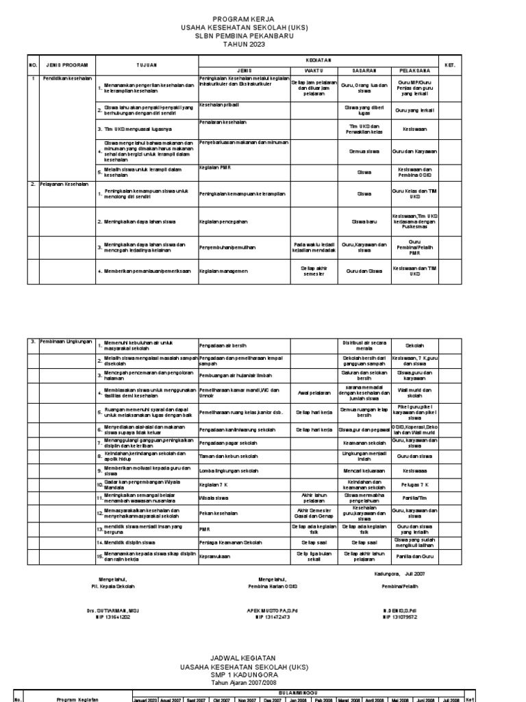 Program Kerja Dan Jadwal UKS 2023 | PDF