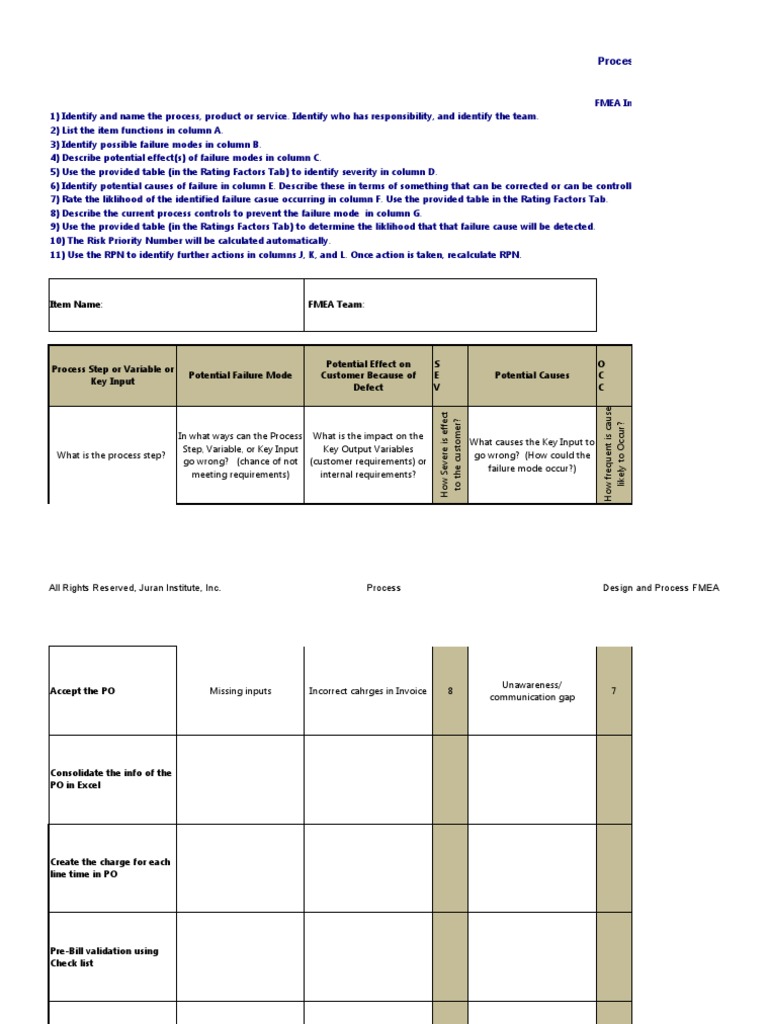 FMEA Template | PDF | Systems Theory | Systems Science