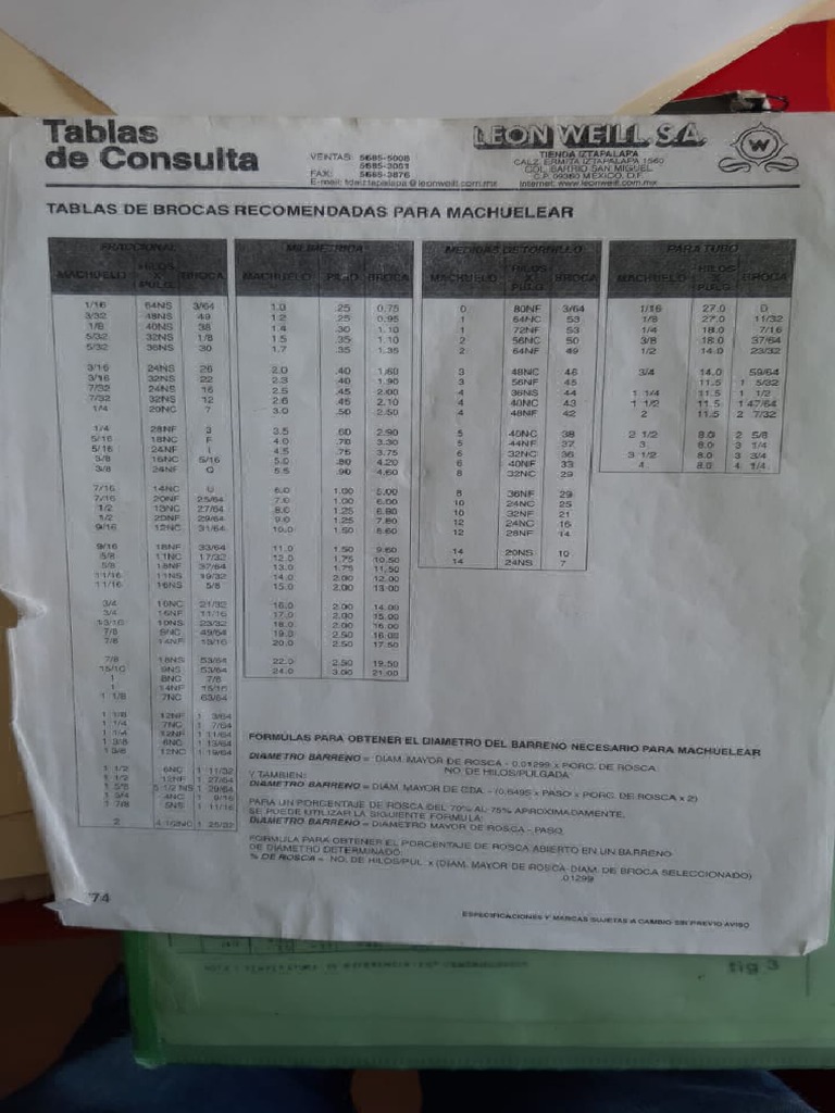 Machuelos Brocas | PDF