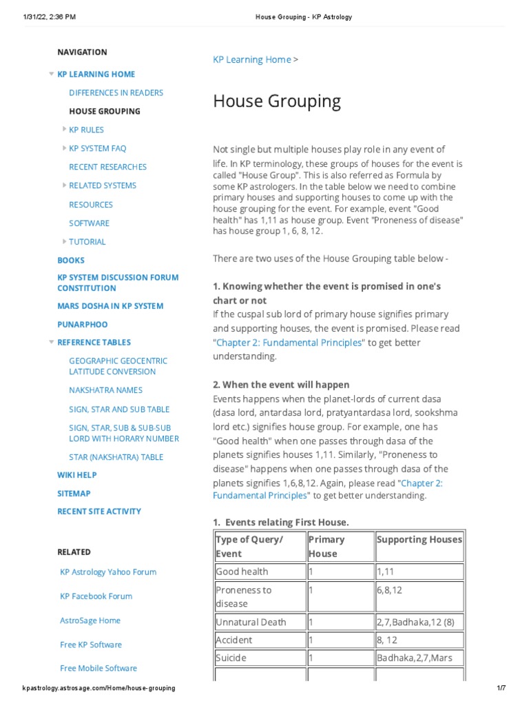 House Grouping - KP Astrology | PDF