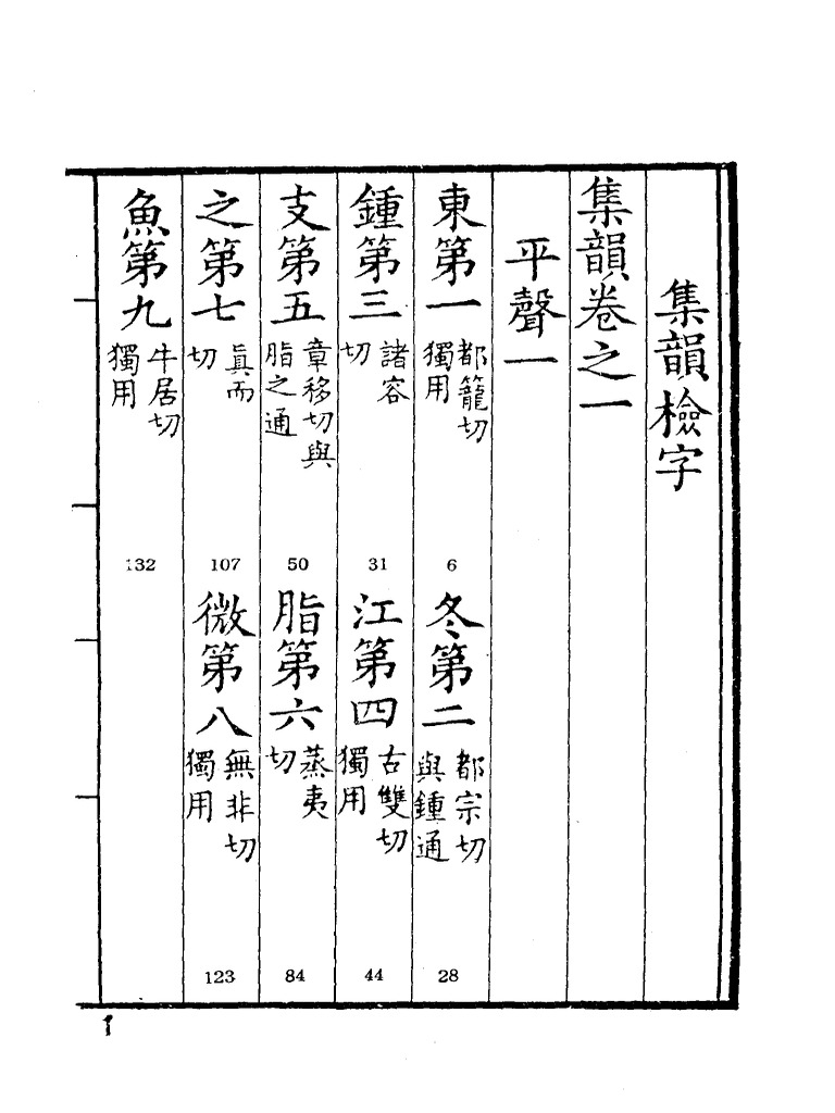 《集韻》（宋 丁度撰 中國書店本） | PDF