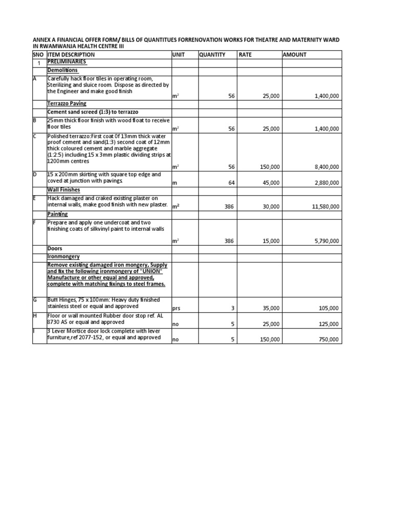 Annex a Financial Offer Form BOQ Renovation to Theatre and Maternity ...