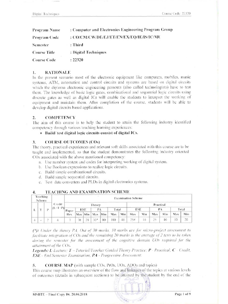 Digital Techniques | PDF