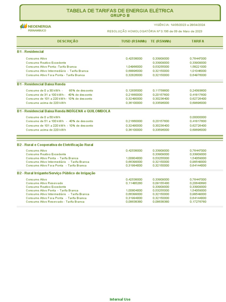 01 - Neoenergia Pernambuco - Tarifas de Energia Elétrica Grupo B - Maio - 2023 - Reh - #3.195 | PDF