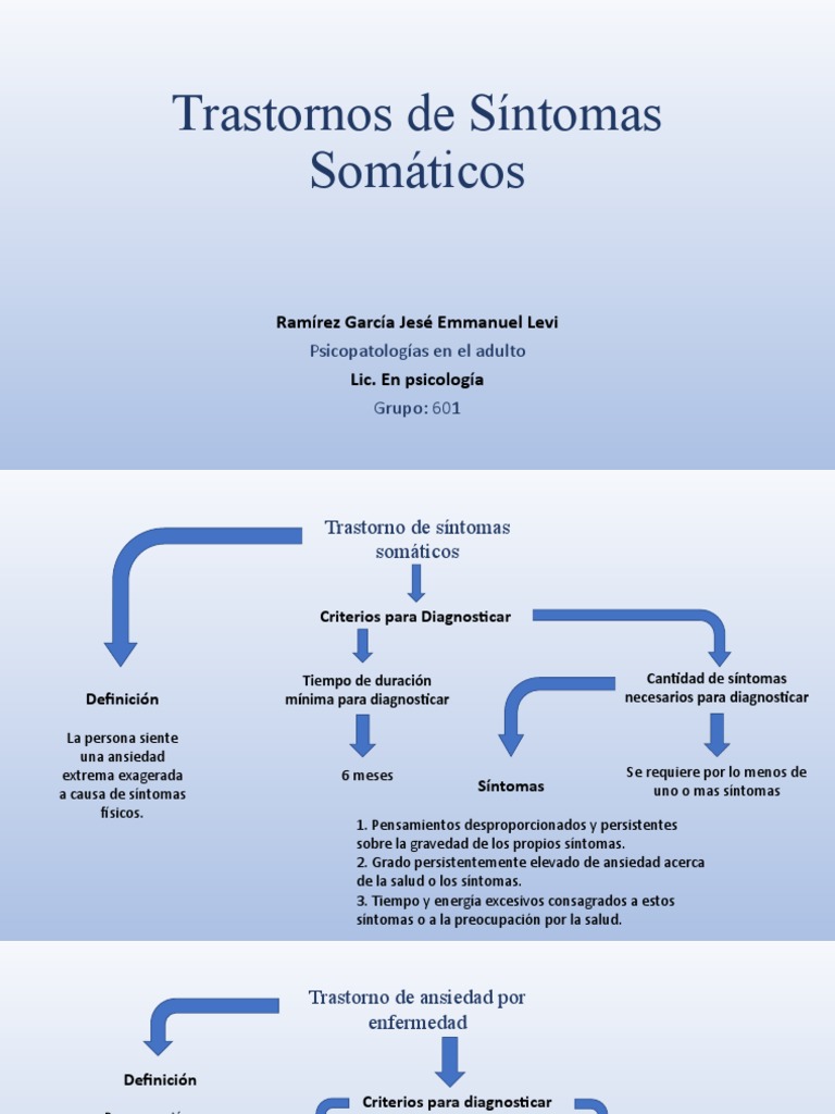 Trastornos Somáticos: Diagnóstico y Criterios | PDF