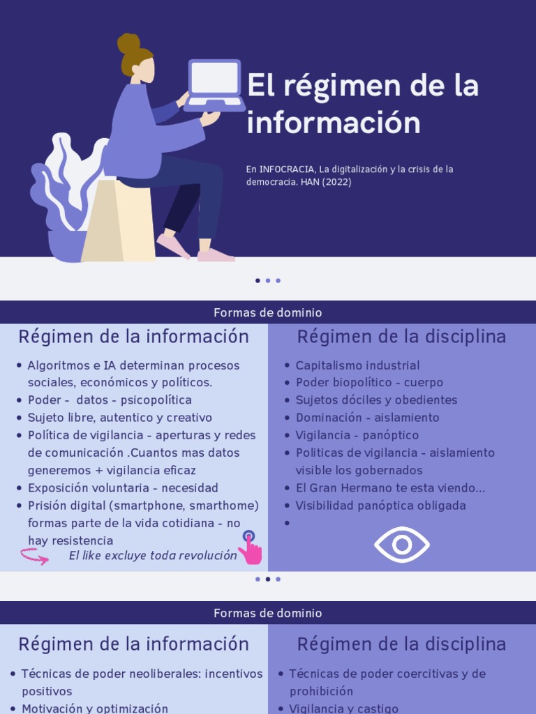 El Régimen de La Información: en INFOCRACIA, La Digitalización y La ...