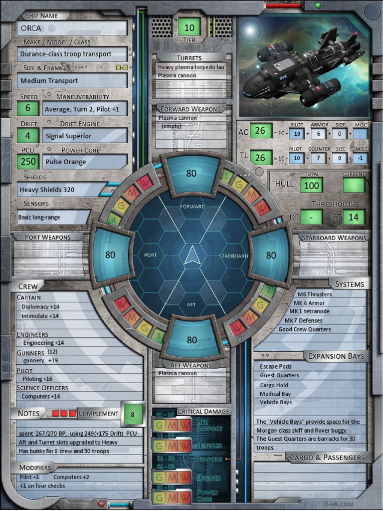Starfinder Starship (T10 Orca) - Statblock + Map | PDF | Warships ...