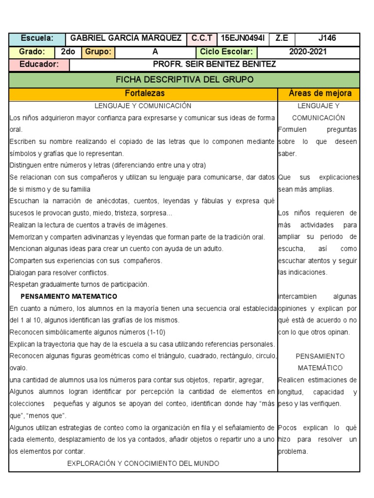 Ficha Descriptiva Grupal Segundo | PDF | Creatividad | Conocimiento