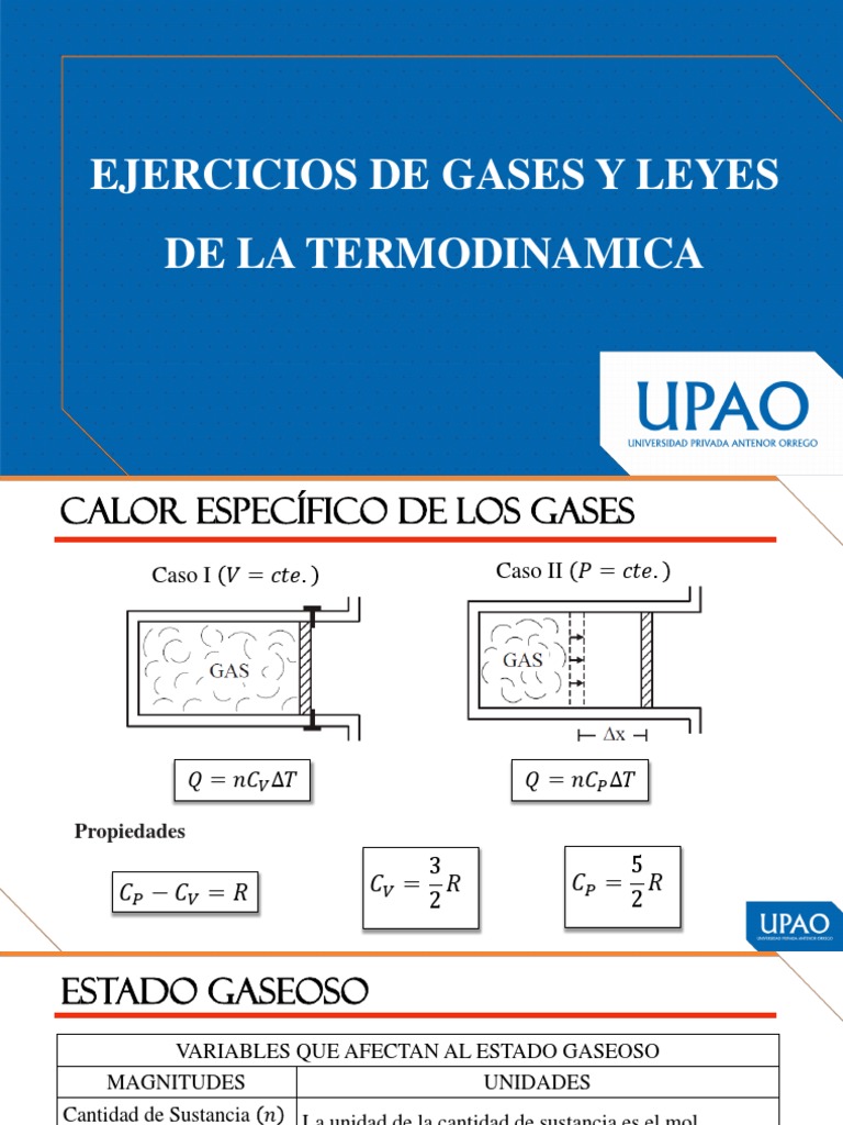 Ejercicios de Gases y Leyes de La Termodinamica | PDF | Termodinámica | Bomba de calor