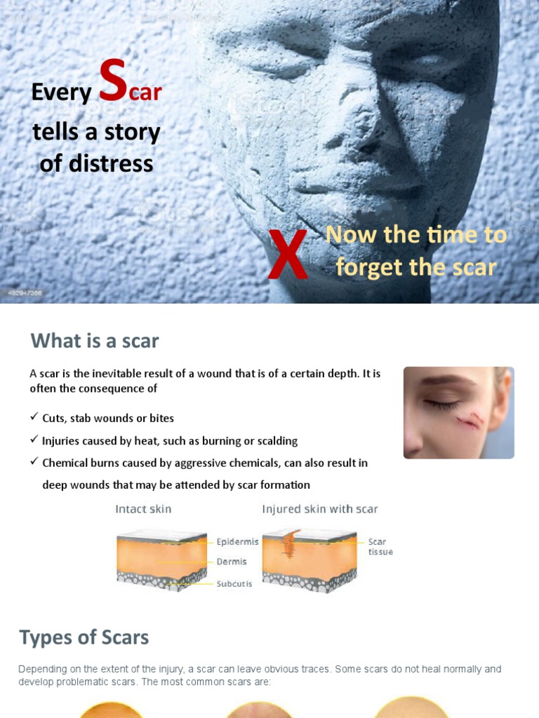 Antiscar Gel | PDF | Scar | Topical Medication