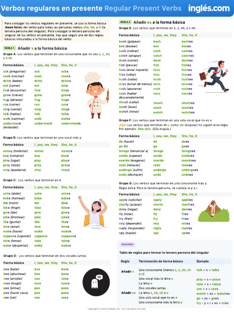 Conjugación de Verbos Regulares en Presente | PDF