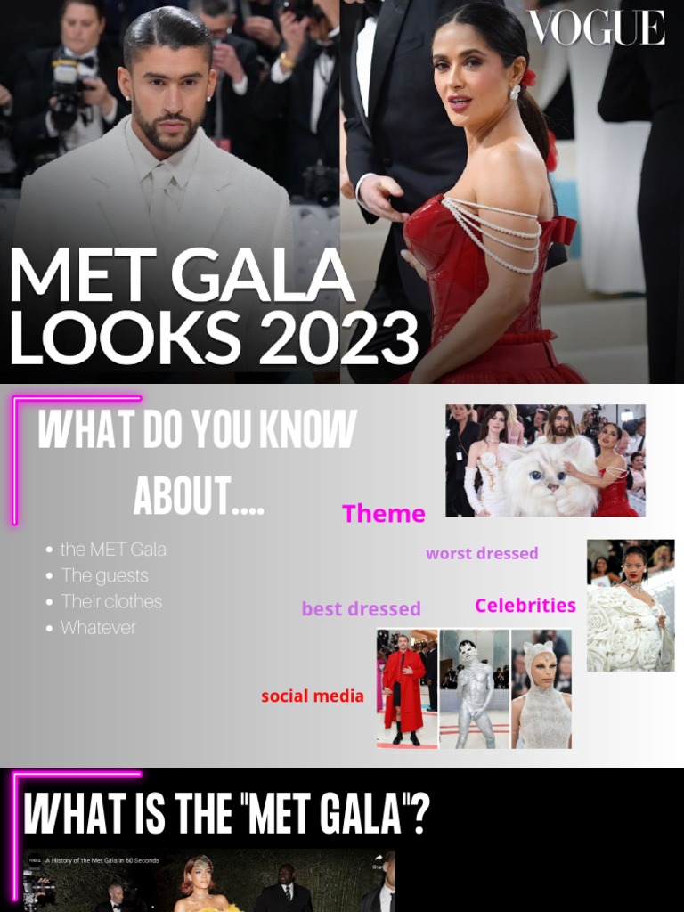 Met Gala - Speaking Activity | PDF