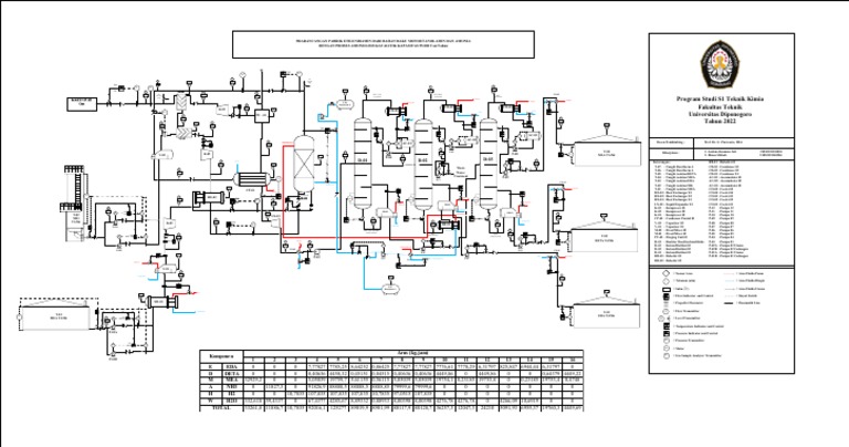 Andono Kusuma Jati. PFD Ethylenediamine 55000 Ton | PDF | Transparent ... Andono Kusuma Jati. PFD Ethylenediamine 55000 Ton | PDF | Transparent ...