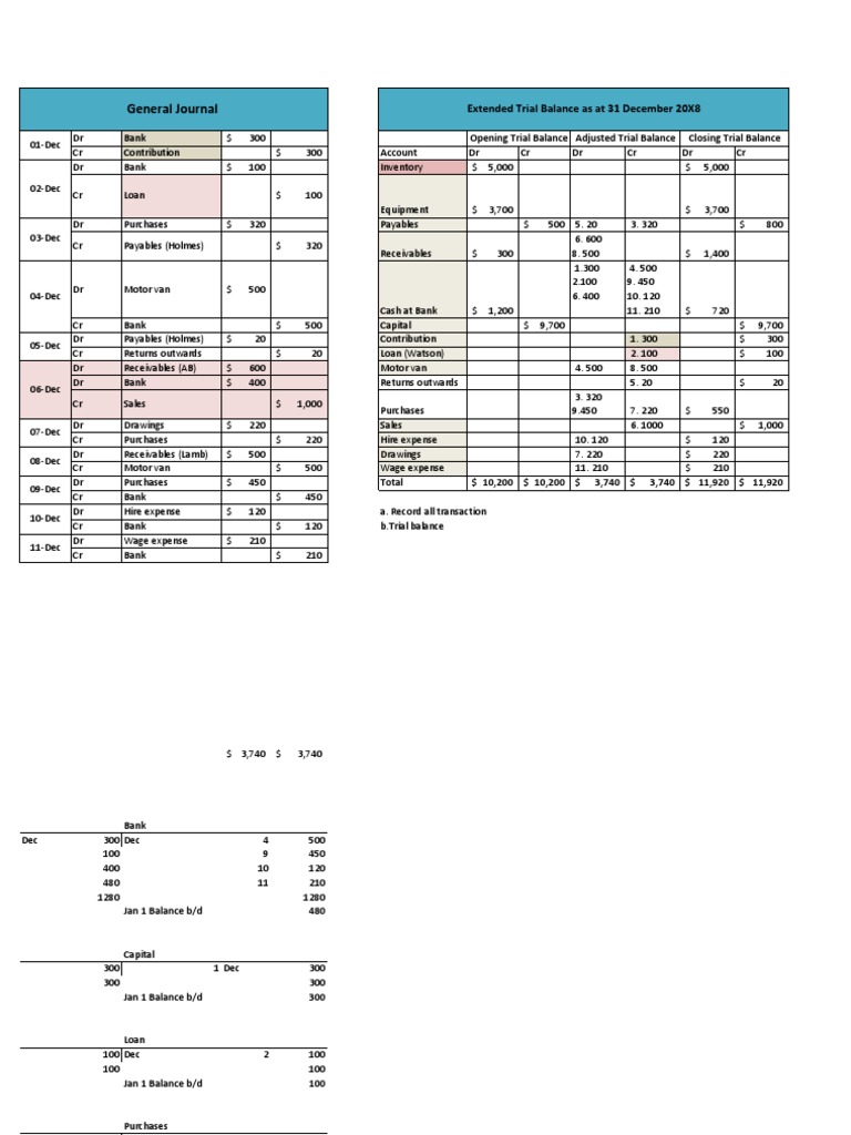 Assignment 4 Answers | PDF | Expense | Inventory