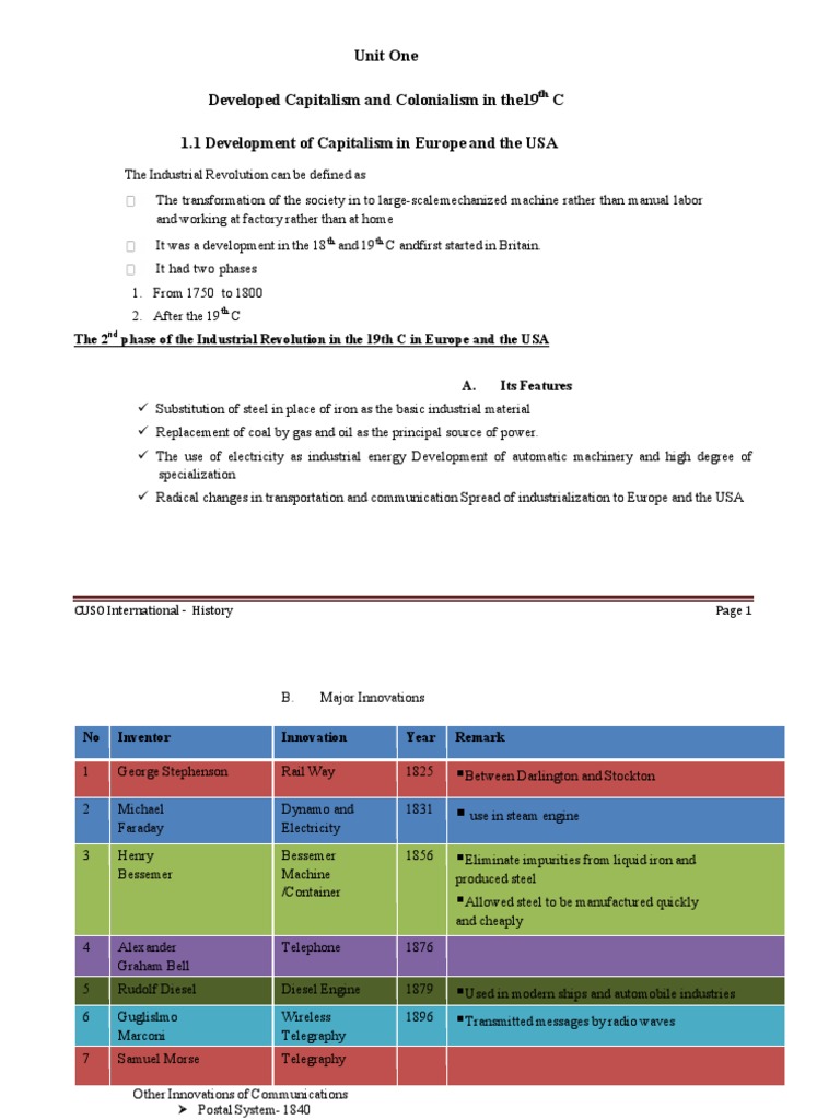 Week 1 History Lesson Notes | PDF | Ethiopia