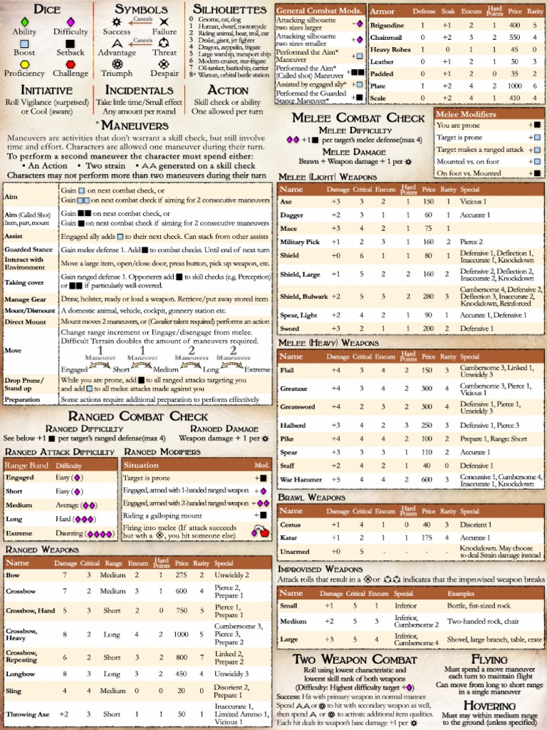 RPGNARCO Genesys Terrinoth GM Screen v1.1 LETTER | PDF