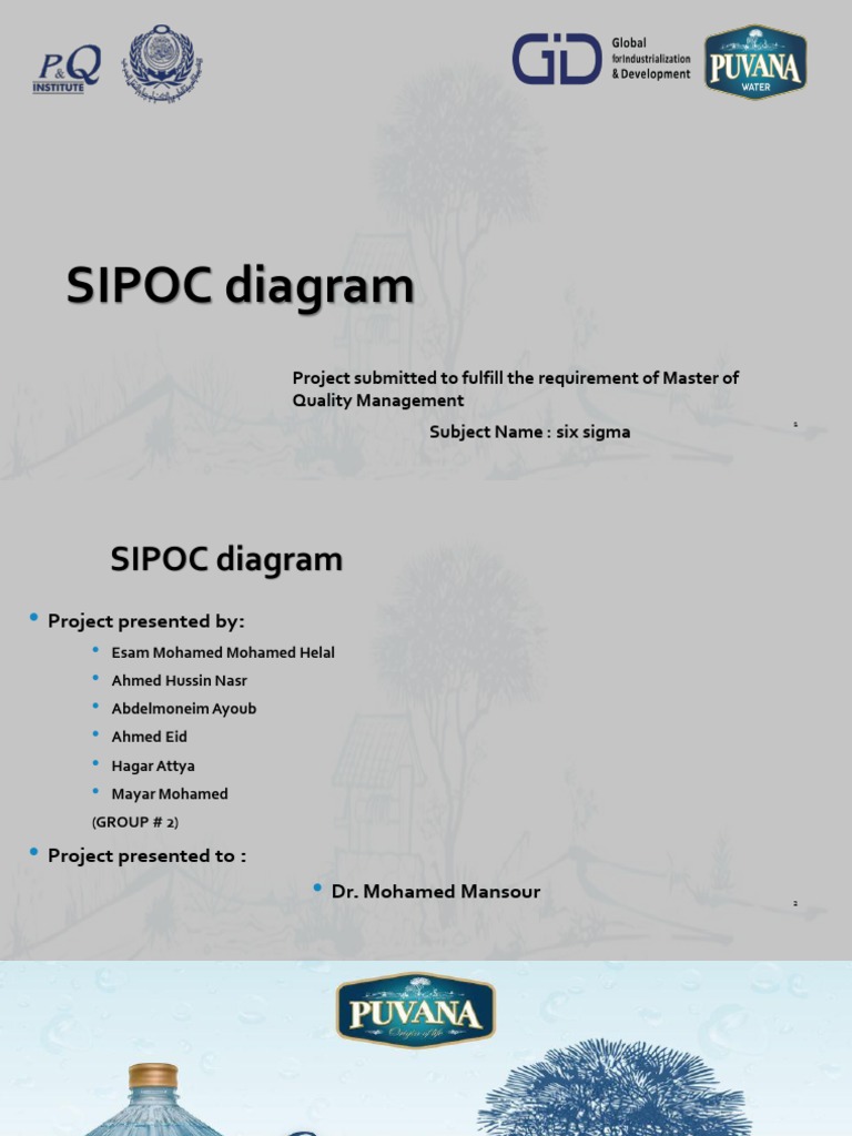 SIPOC - PUVANA water 2022 | PDF | Packaging And Labeling | Water