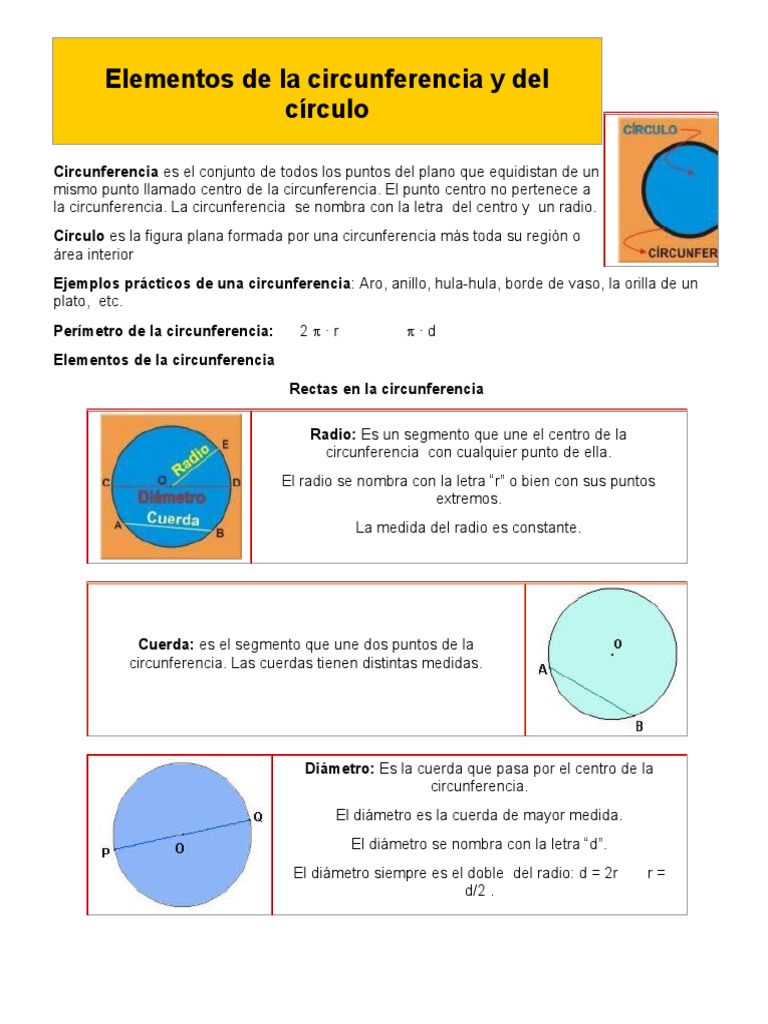 Elementos de La Circunferencia y Del Círculo | PDF | Diámetro | Circulo